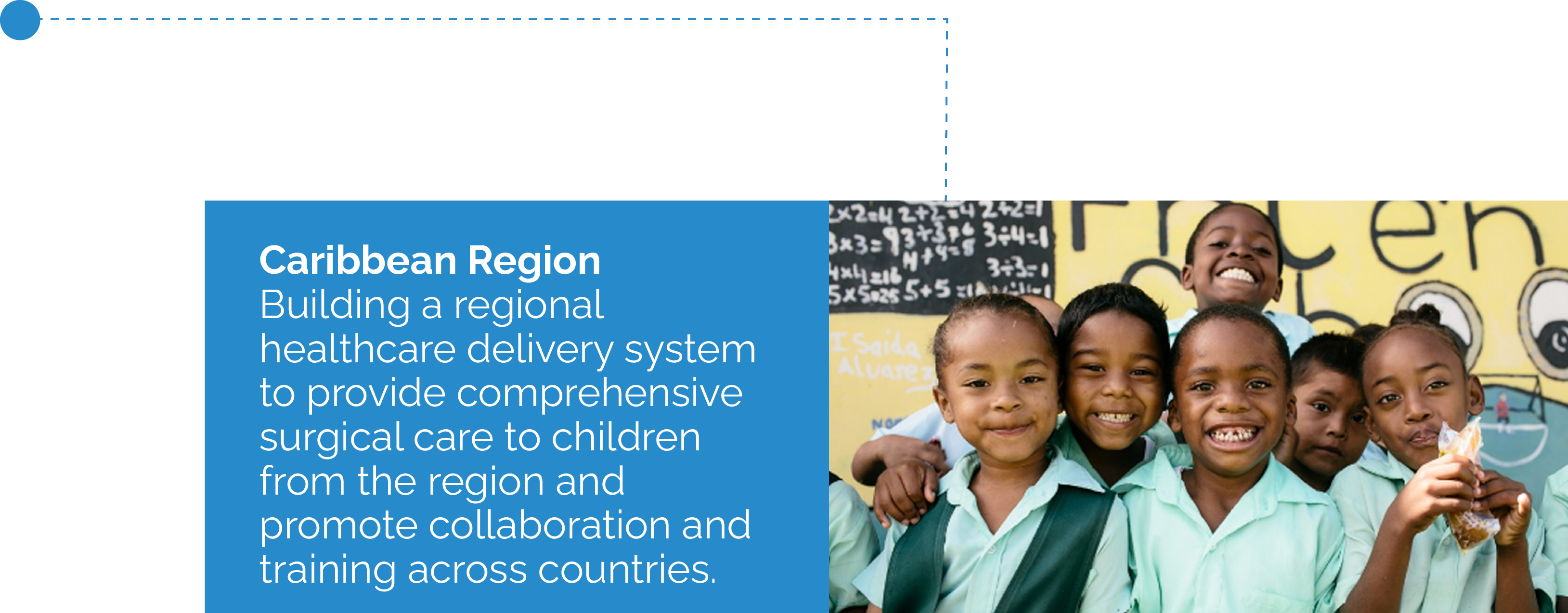 Global Impact – World Pediatrics